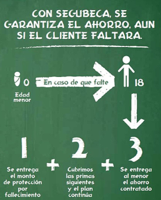 Finanzas Inteligentes